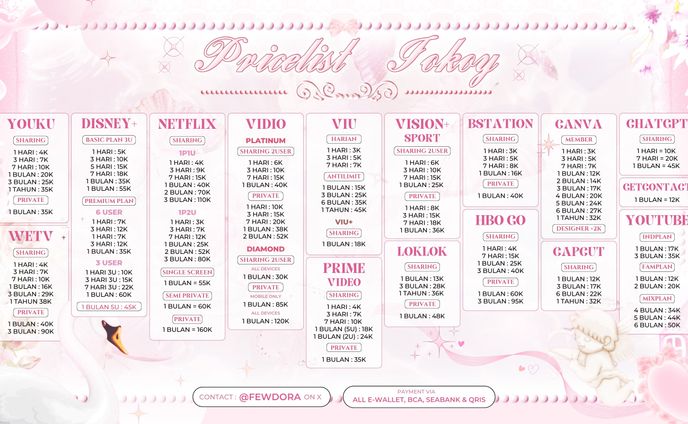 Custom Set Up; Keyna