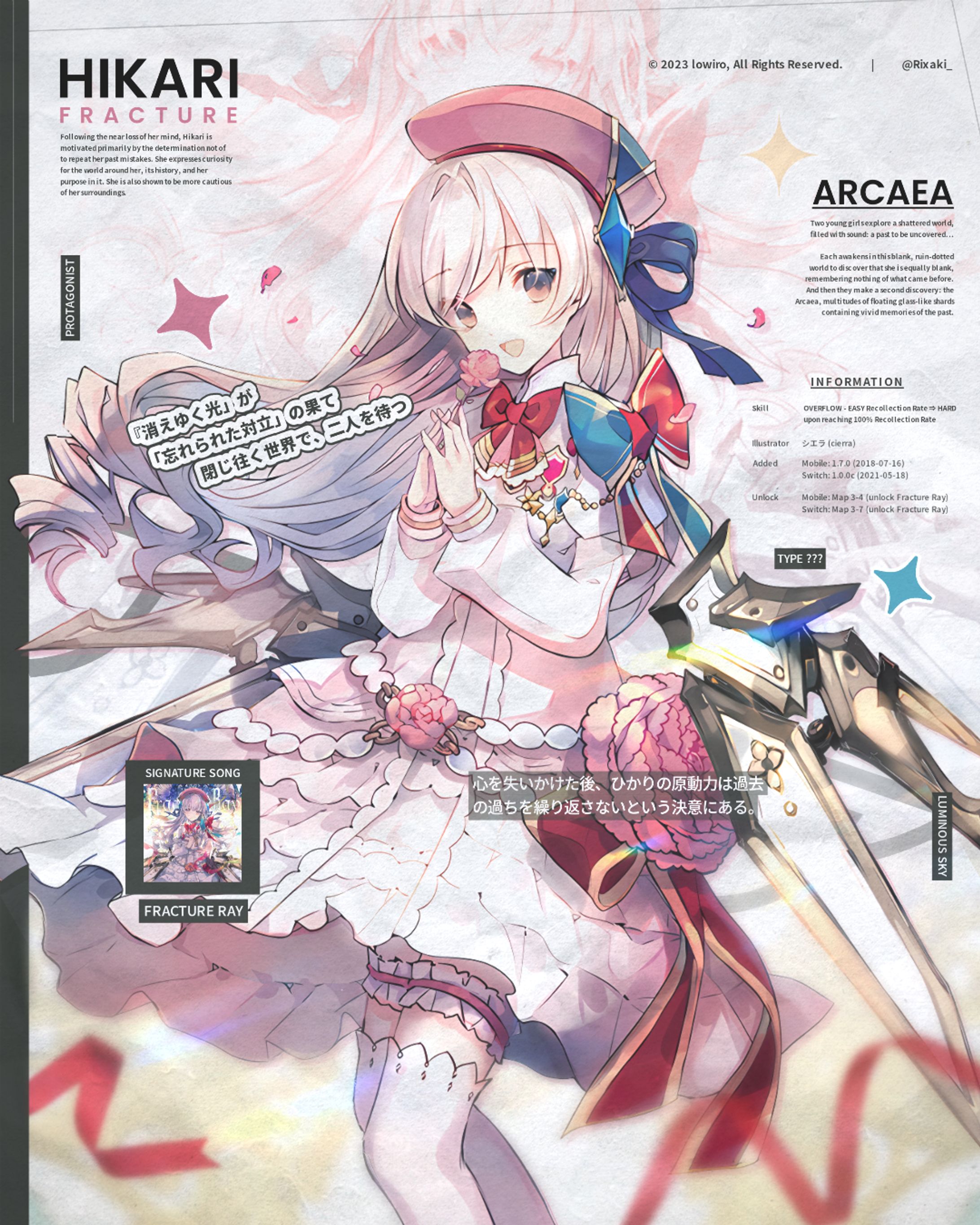 [ POSTER ] Hikari (Fracture) - Arcaea