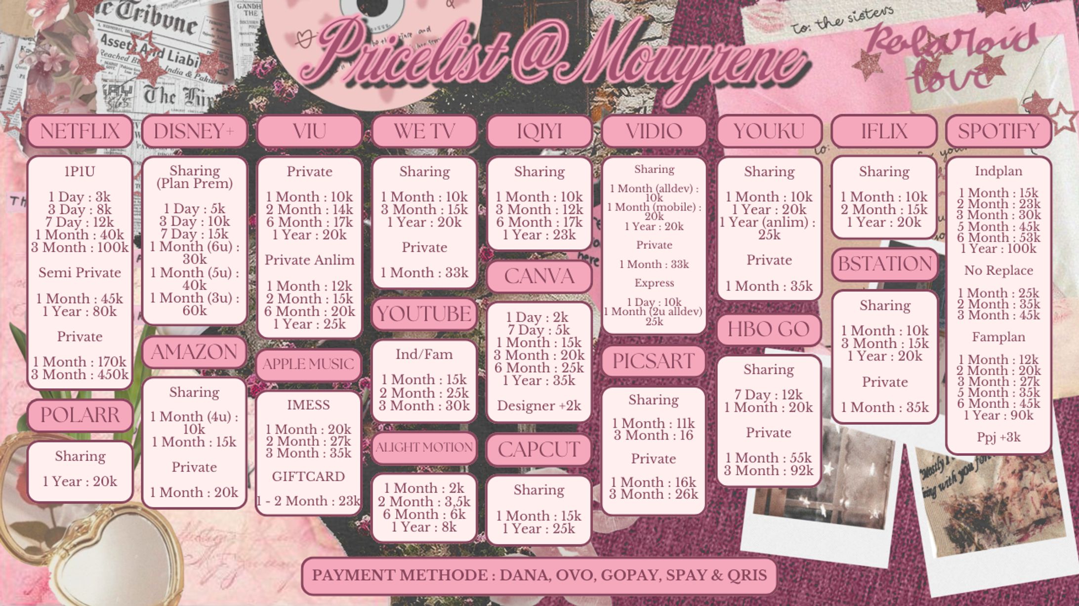 Customize Template Pricelist