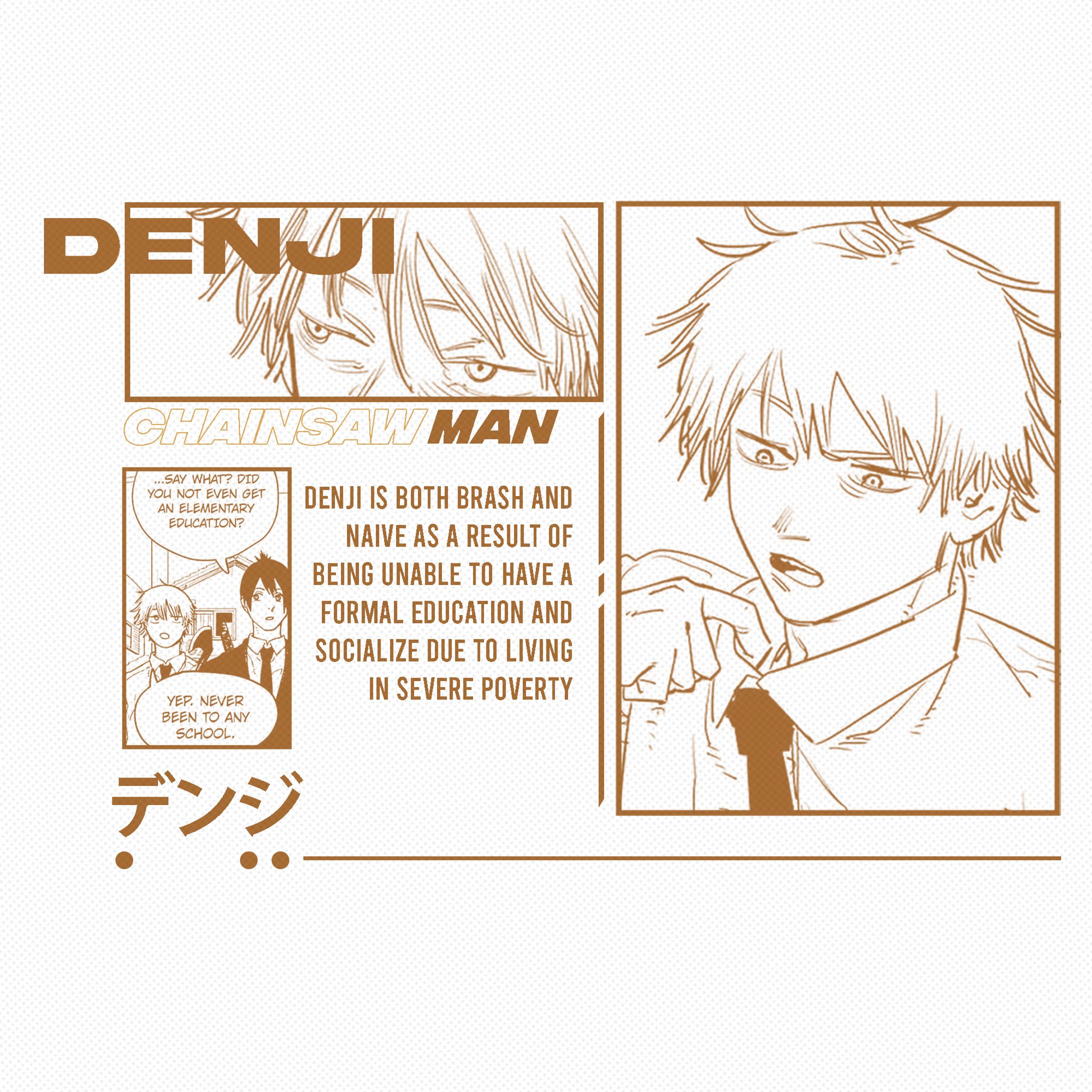 Denji Chainsawman Poster