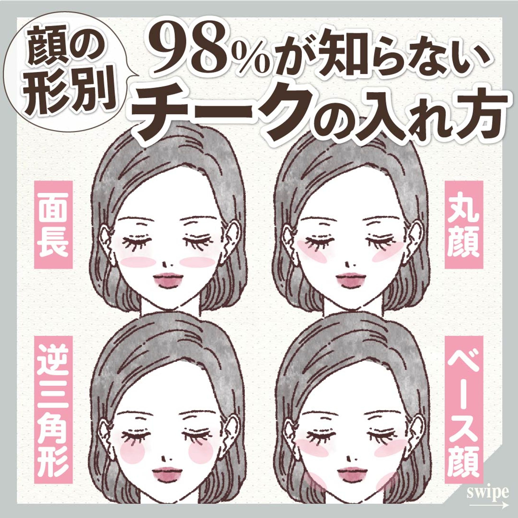 【顔の形別】チークの入れ方