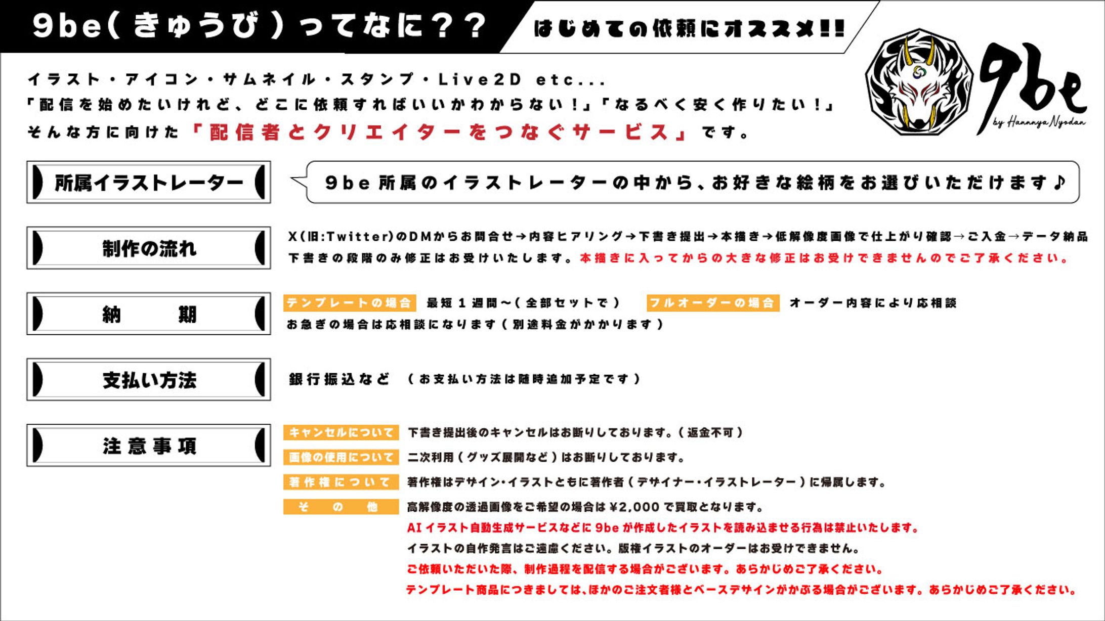 9be(キュービ)について