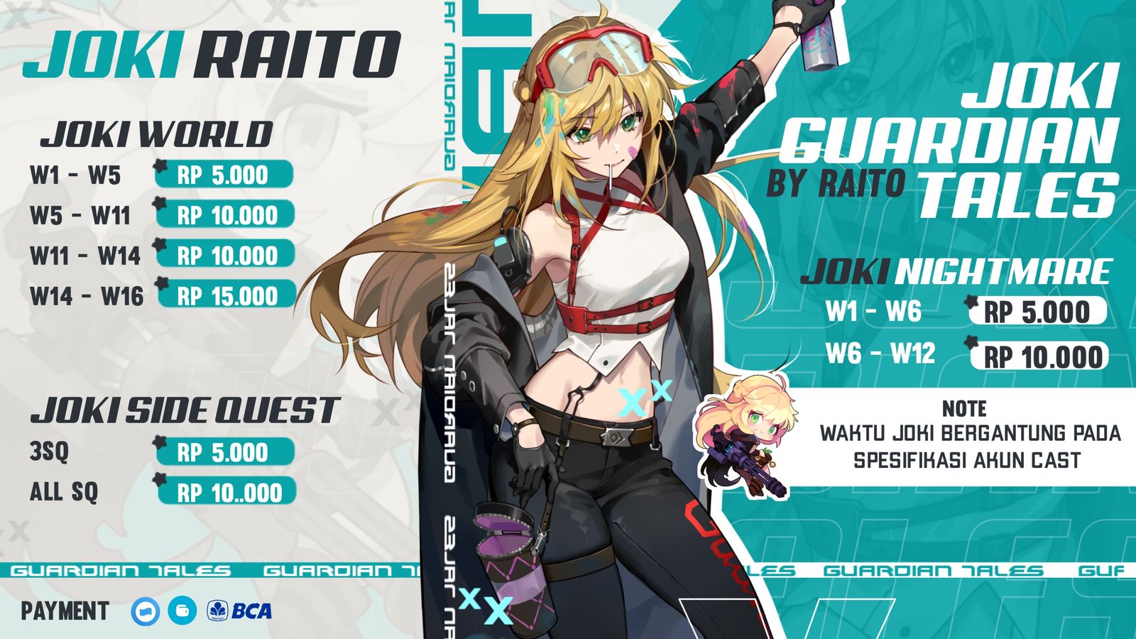 [Banner/Poster] Joki All Game