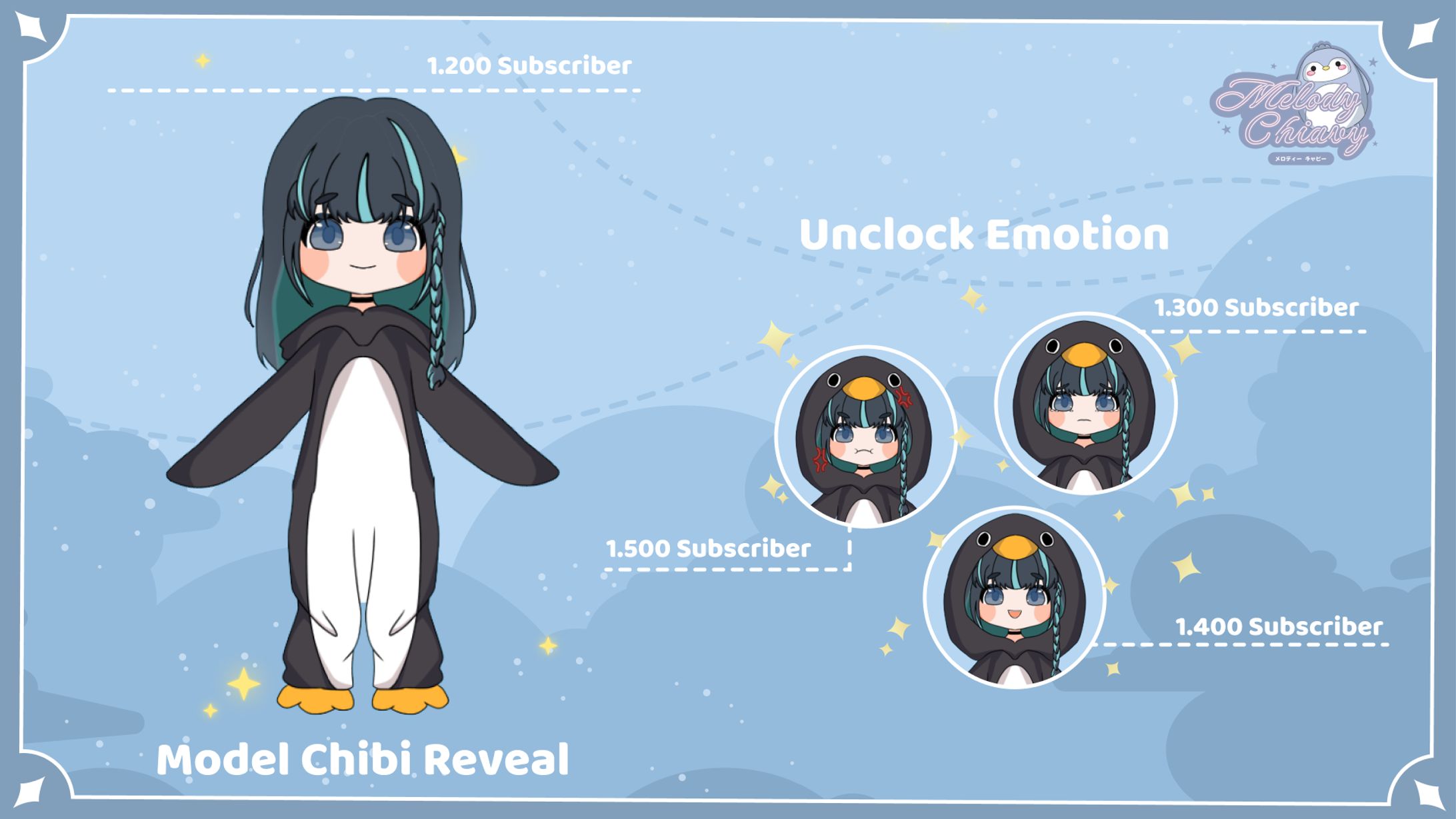 Character Reveal For Melody Chiavy